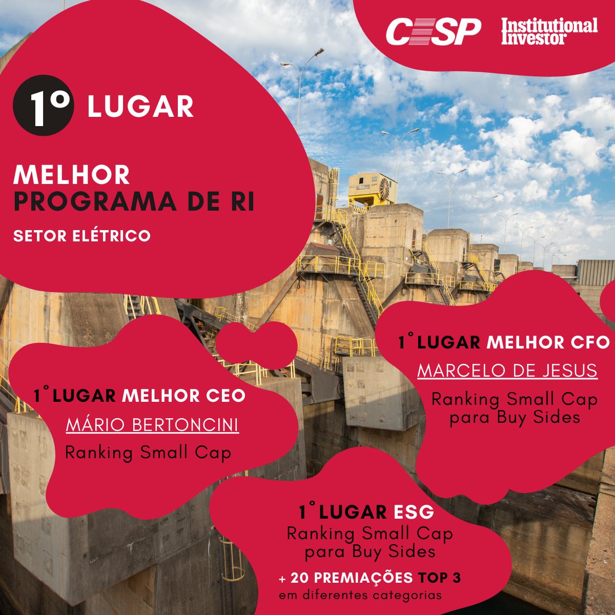 CESP | Cia Energética de São Paulo - Sobre a CESP